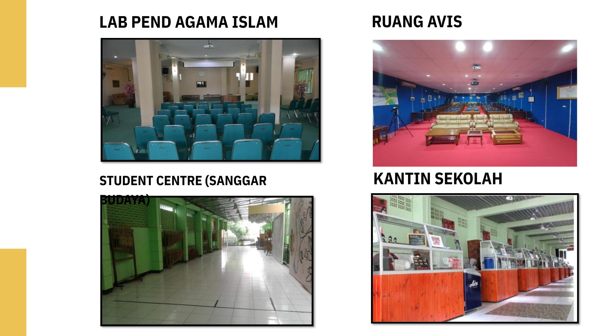 Fasilitas Sekolah