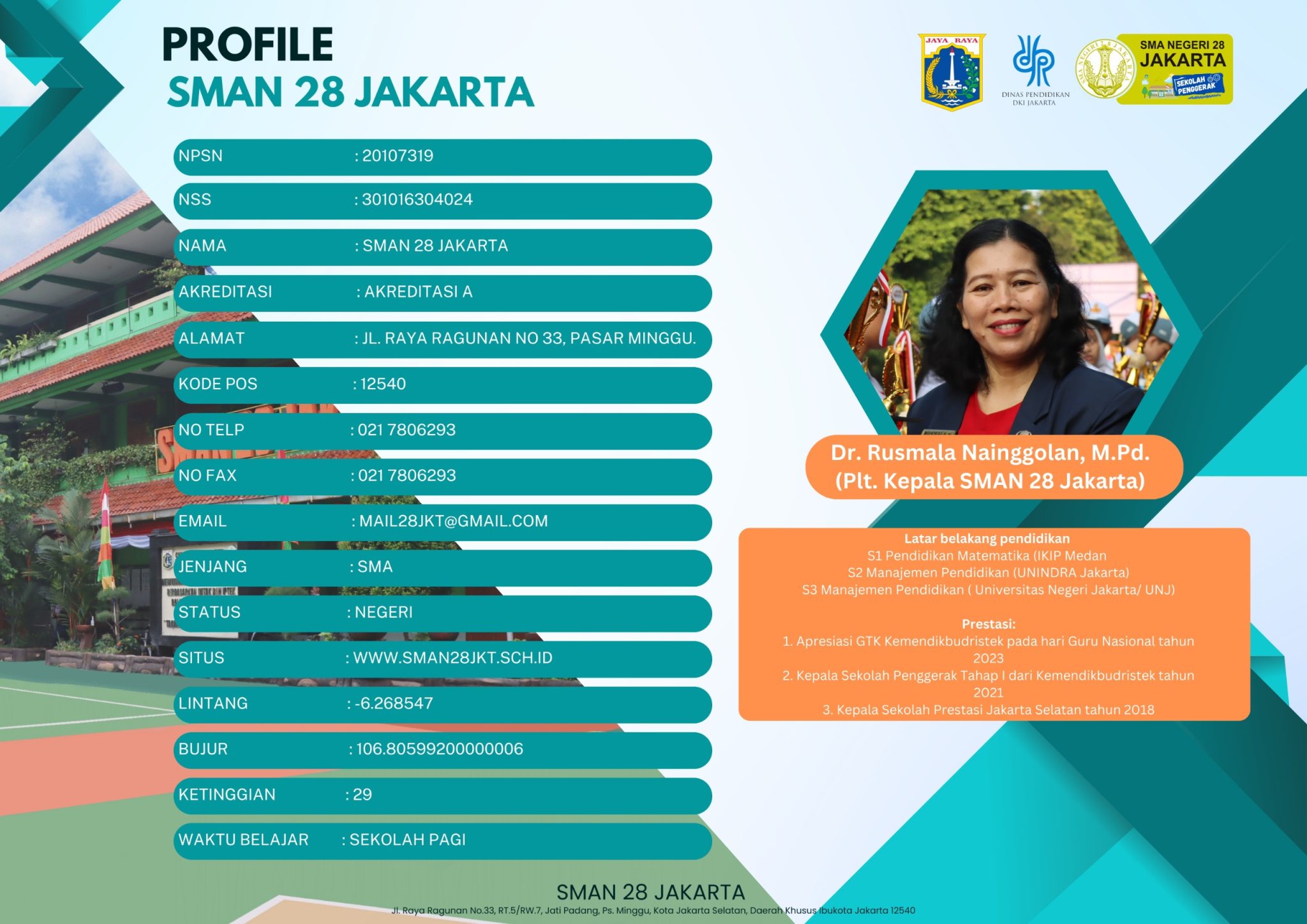 Profil PPID – PPID SMAN 28 JKT